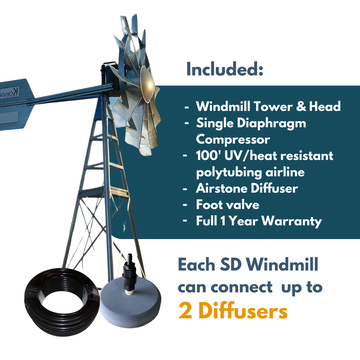 Single Diaphragm - Windmill Aeration System – Koenders Water Solutions ...